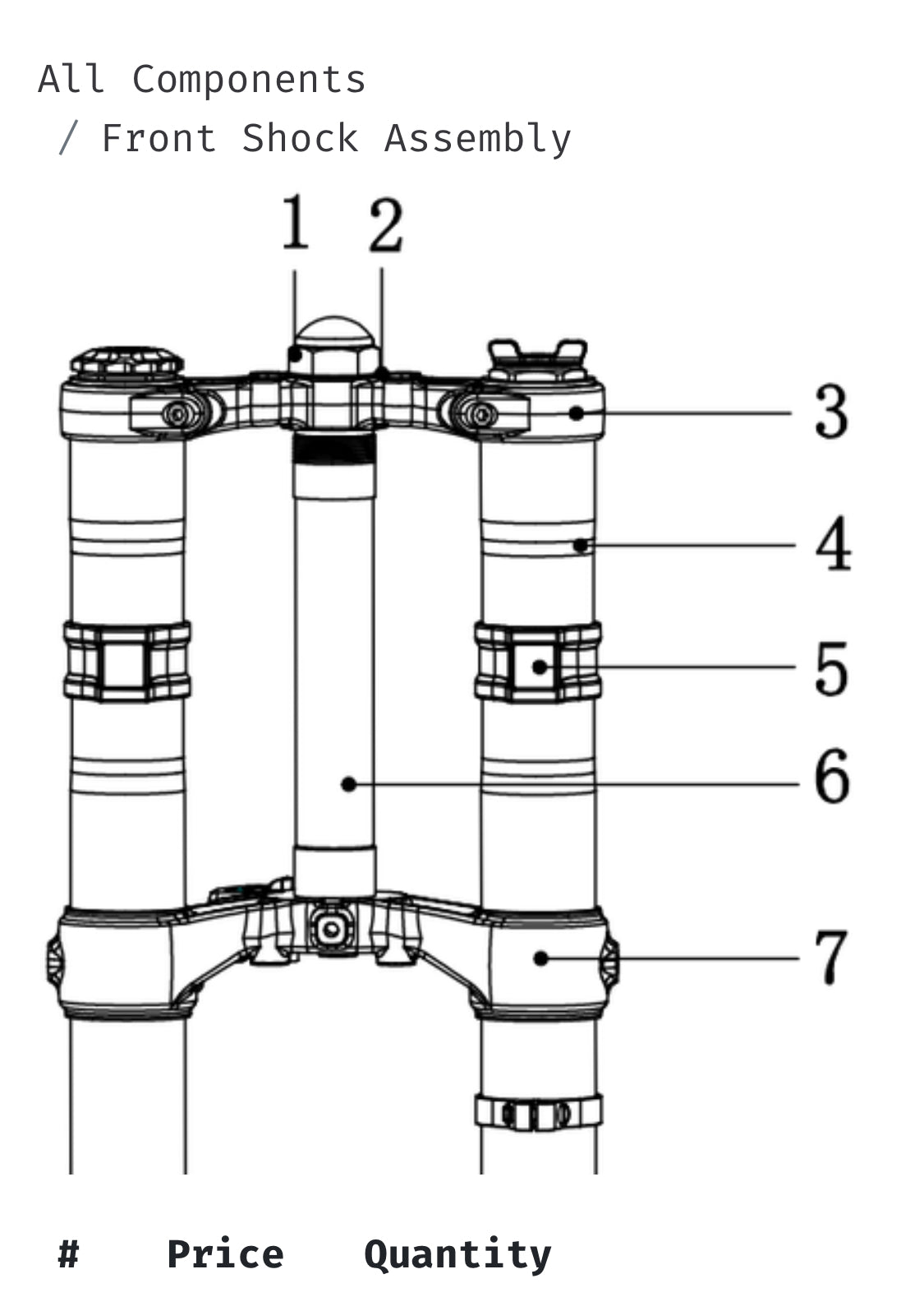 Rawrr parts – Rawrr parts